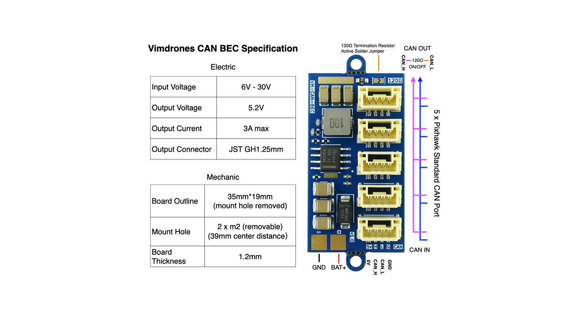 Vimdrones CAN Bus Splitter BEC