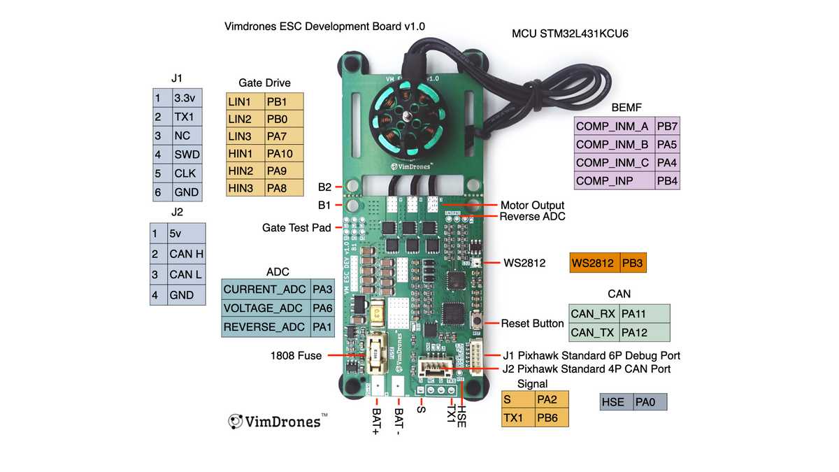 Vimdrones AM32 ESC Development Board | STM32 ESC Development Board | DroneCan ESC | 32 bit ESC